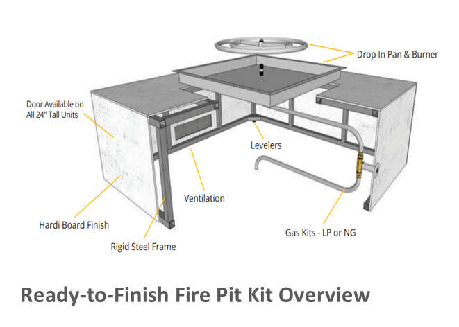 Square Gas Fire Table Kit - Ready-to-Finish - 60" x 60" x 16" - [The O ...